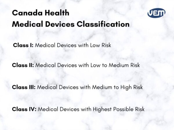 Medical Device Manufacturing