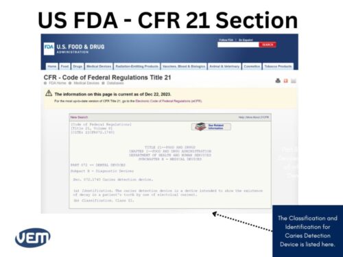 Guide to Medical Device Classification