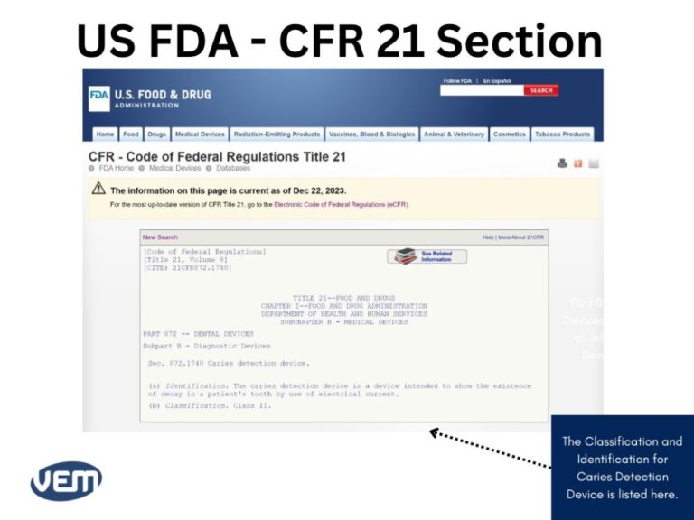 Guide to Medical Device Classification