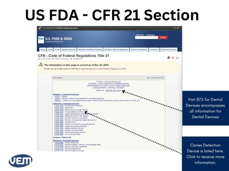 Guide to Medical Device Classification